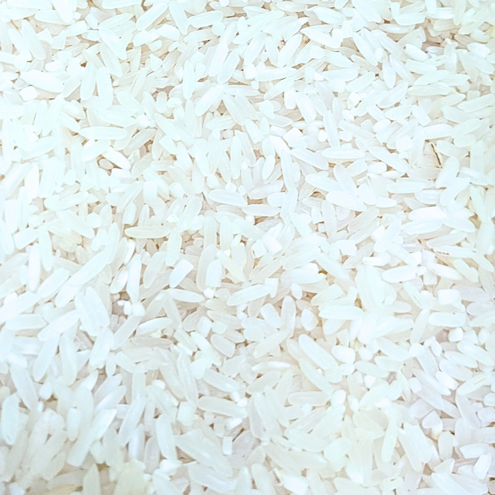 Rice Price List – Commodity Trader PH